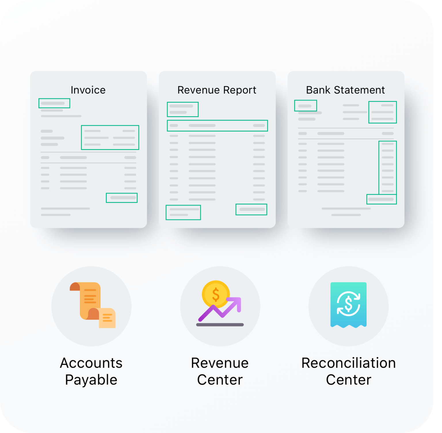 Automated Accounting Software - How Docyt Solutions Works