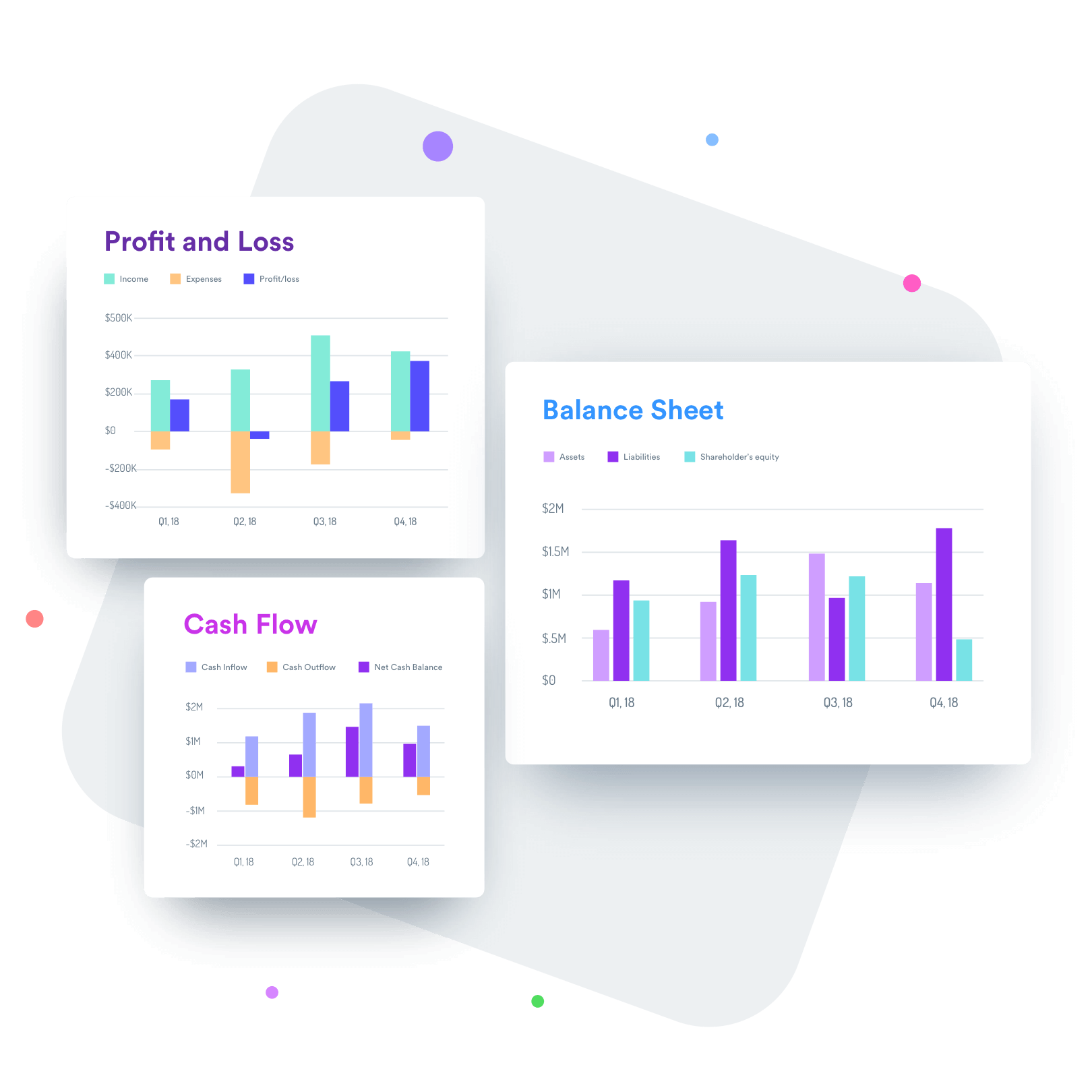 How Docyt Bookkeeping Automation Software Works