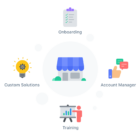 Docyt | Accounting Automation Software for Businesses