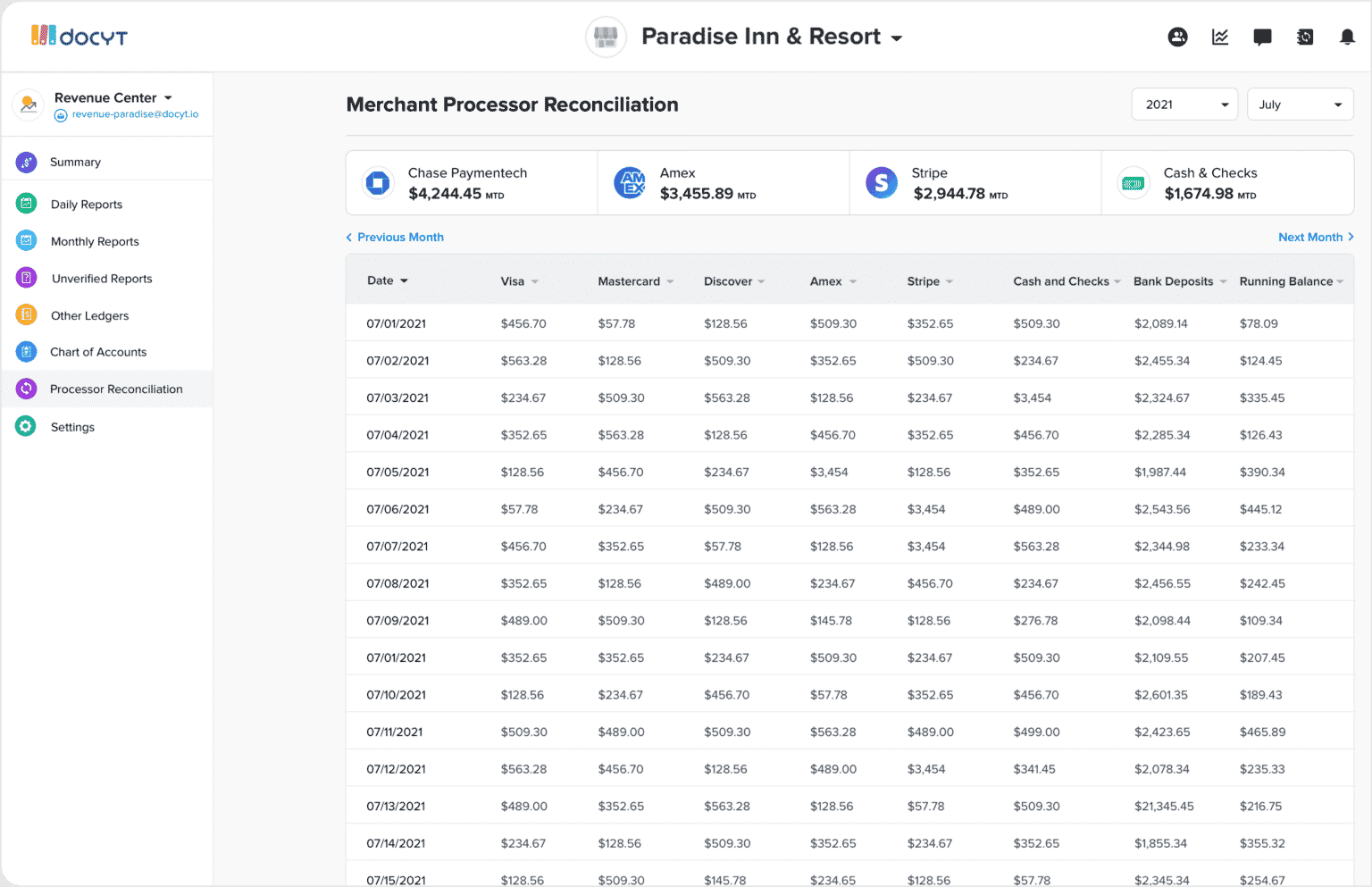 Revenue Reconciliation and Daily Revenue Accounting | Docyt