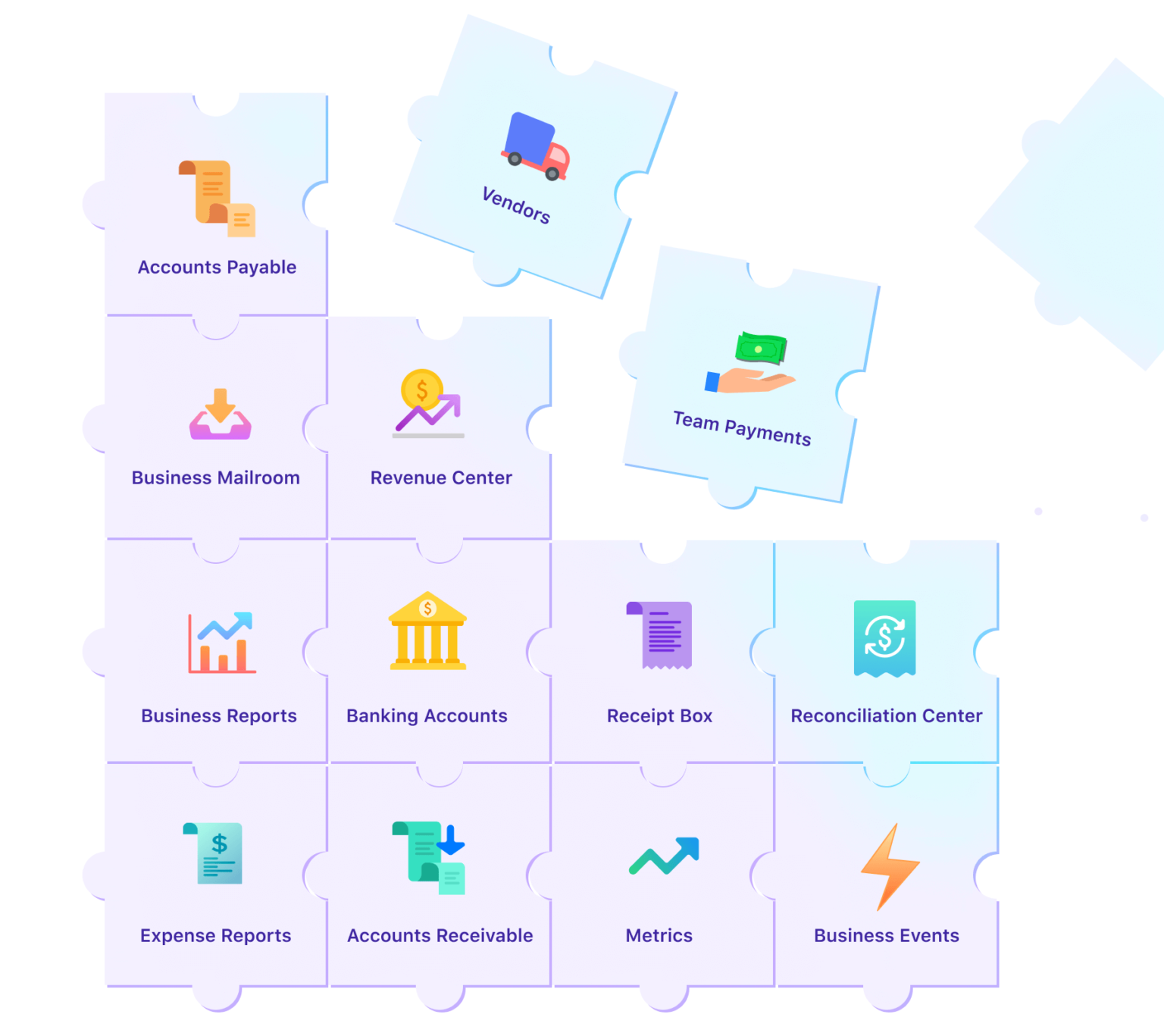 Accounting Automation Software - AI-Powered Accounting