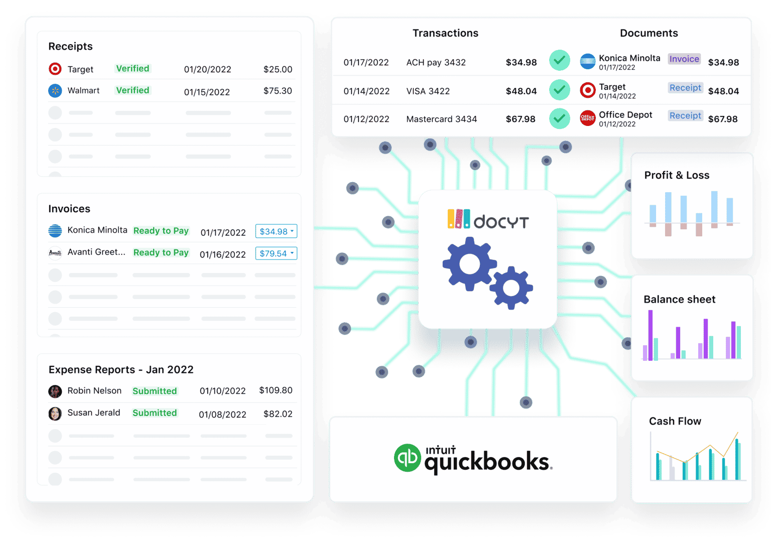 Accounting Automation Software - AI-Powered Accounting