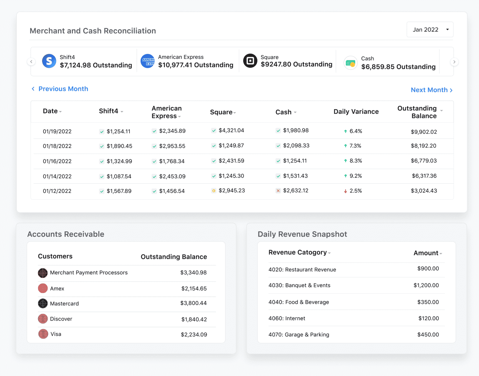 Revenue Reconciliation and Daily Revenue Accounting | Docyt