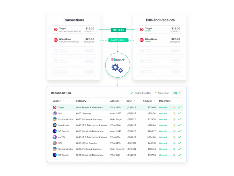 Automated Bank Reconciliation Software | Automation Tools