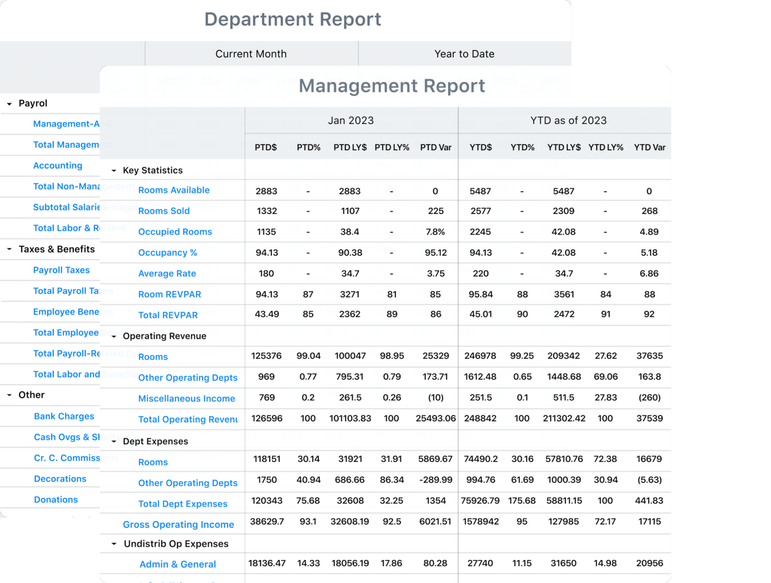 Hospitality Accounting - Hotel Accounting Automation Software