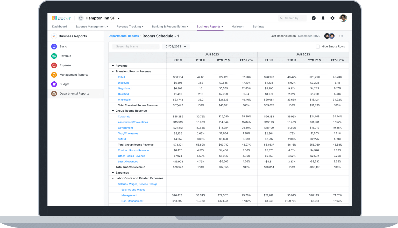 Dalwadi Hospitality Management Switches to Docyt Automation