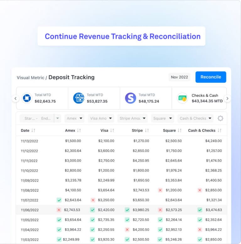 AI Accounting Powered by Generative AI and Automation - Docyt