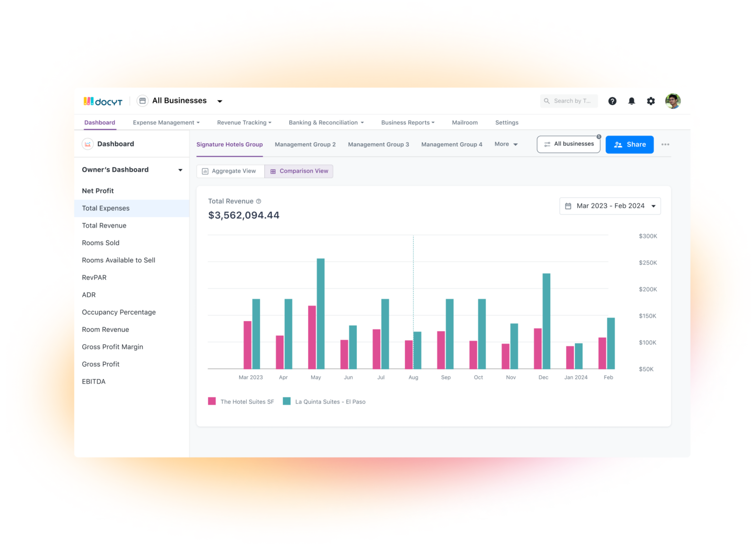 Real-Time Financial Reporting Dashboard - Docyt
